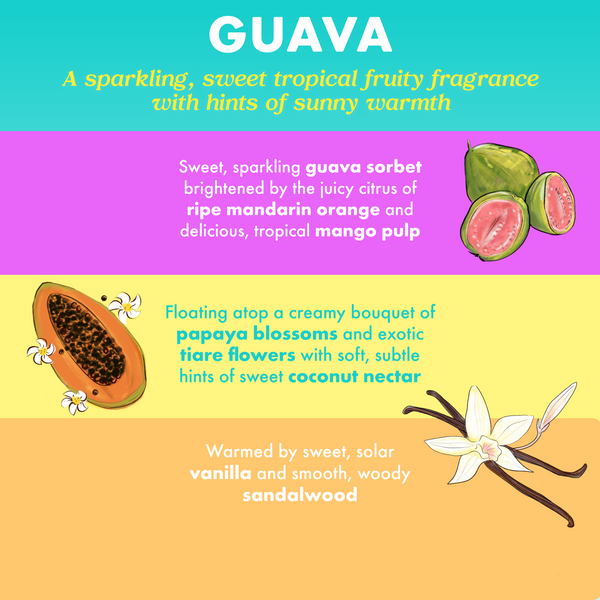 Guava Ultra Restore Body Butter with Hyaluronic Acid – Kopari Beauty